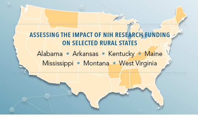 Report: How NIH-Funded Research Benefits Rural States 2019 - United For ...